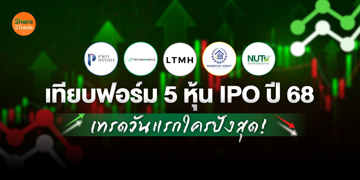 เทียบฟอร์ม 5 หุ้น IPO ปี 68 เทรดวันแรกใครปังสุด! | Share2Trade